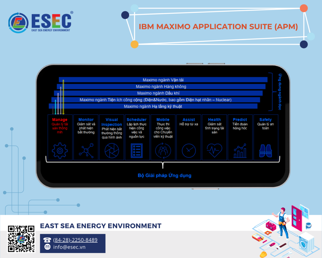 ESEC – A strategic partner of IBM provides Maximo Application Suite ...